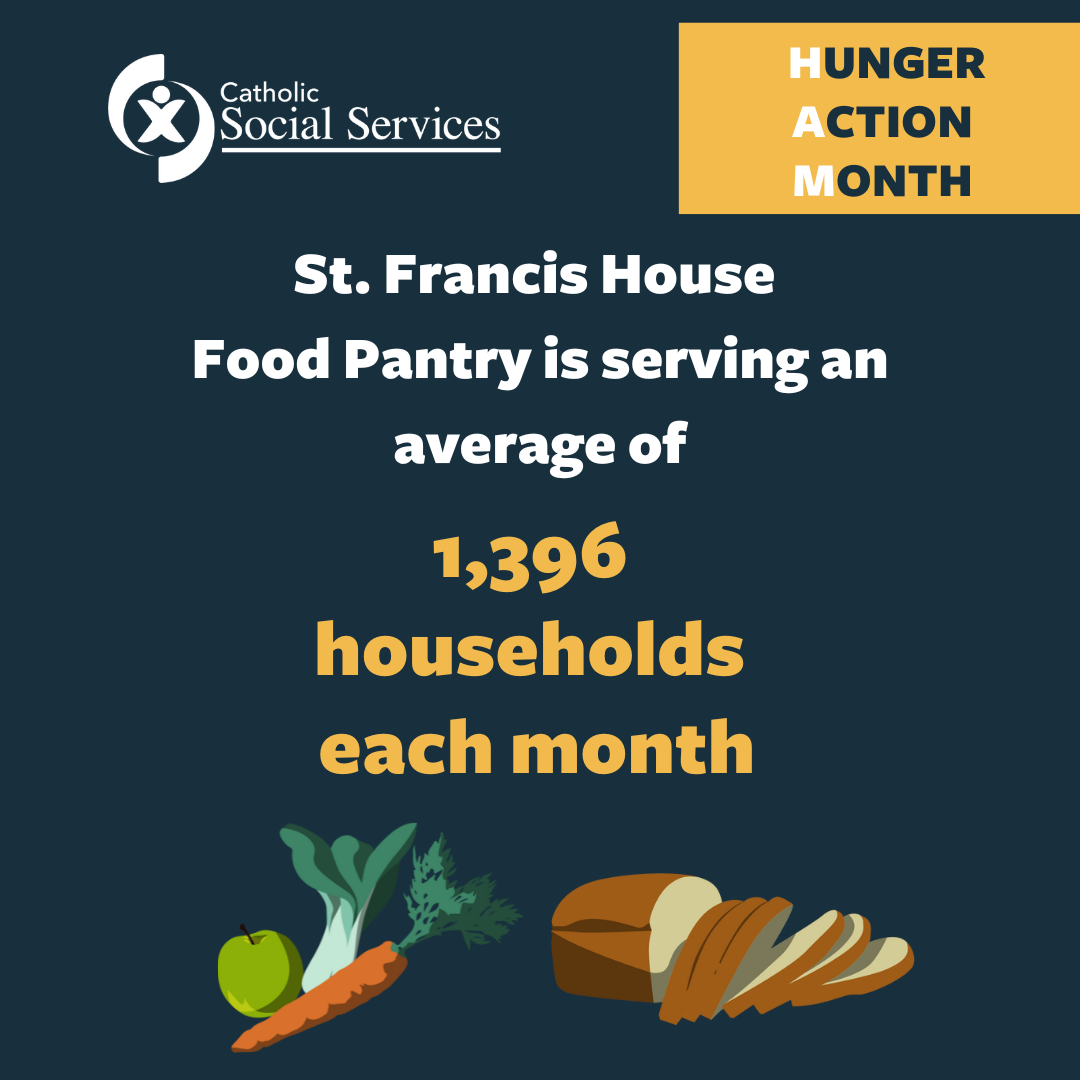 Hunger Action Month Toolkit - Catholic Social Services - Alaska